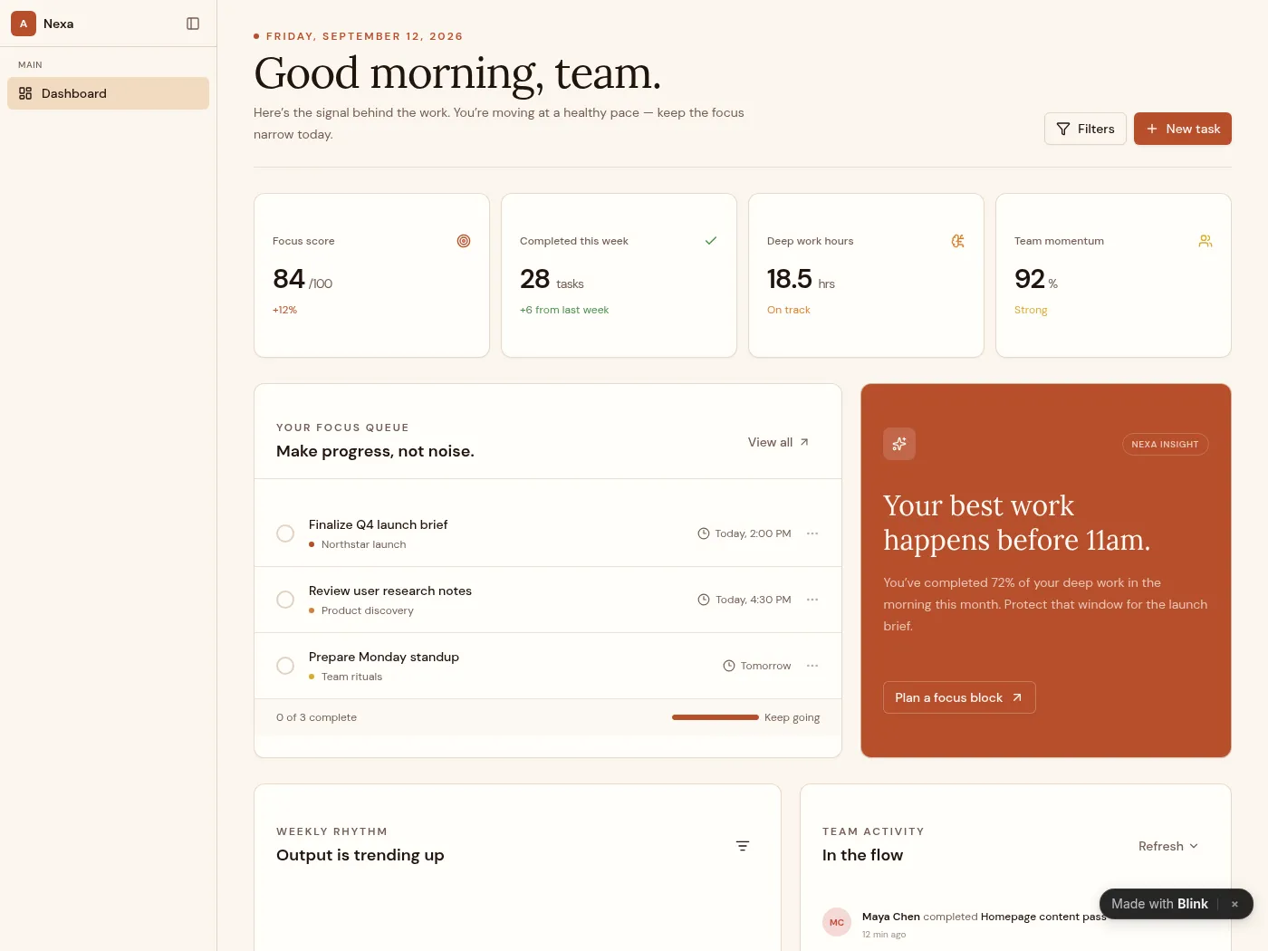 Insightful AI Dashboard