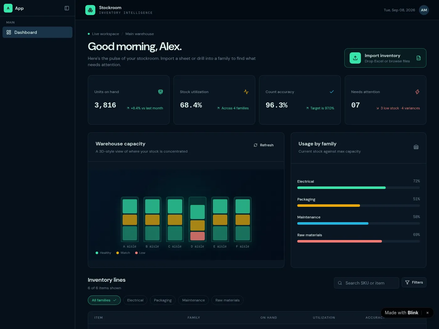 3D Inventory Dashboard