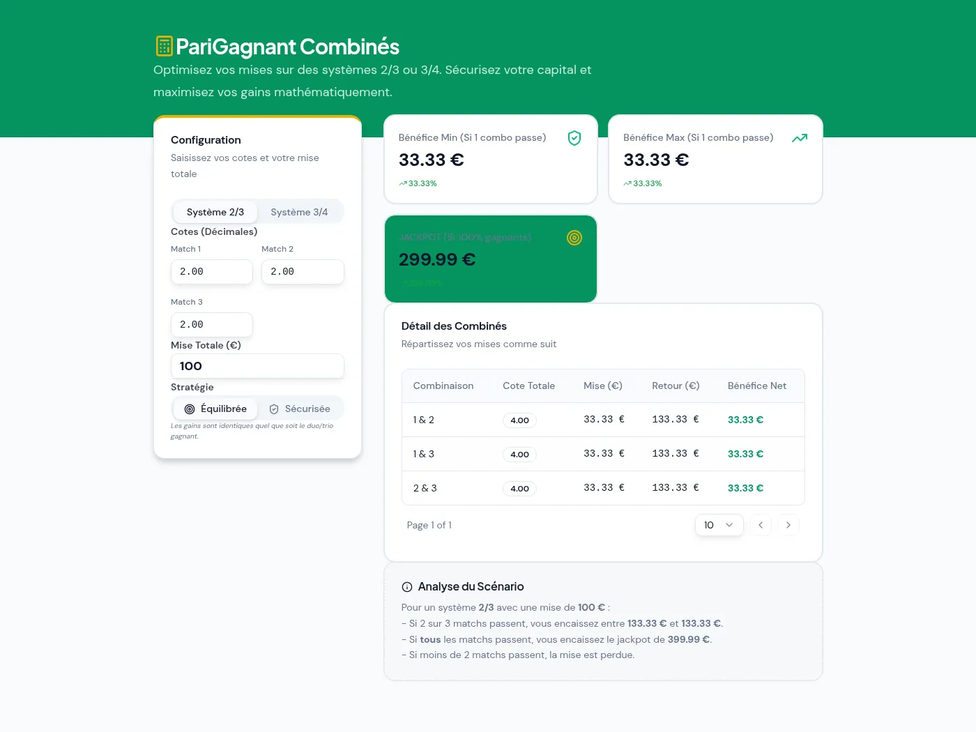 PariGagnant Combinés