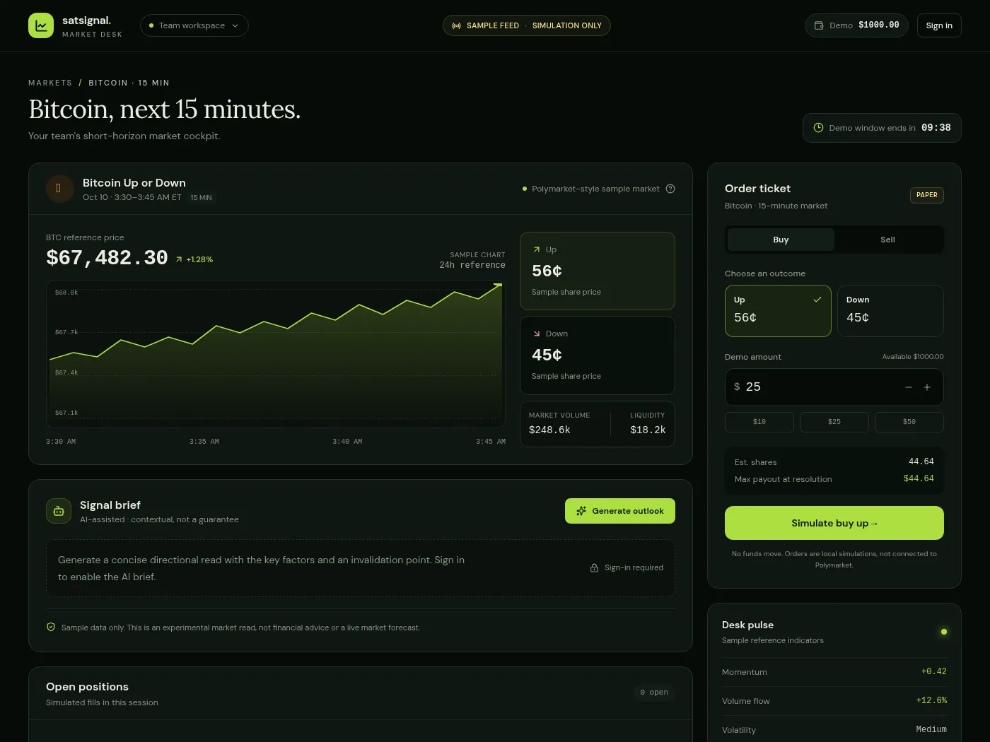 Polymarket CryptoBot