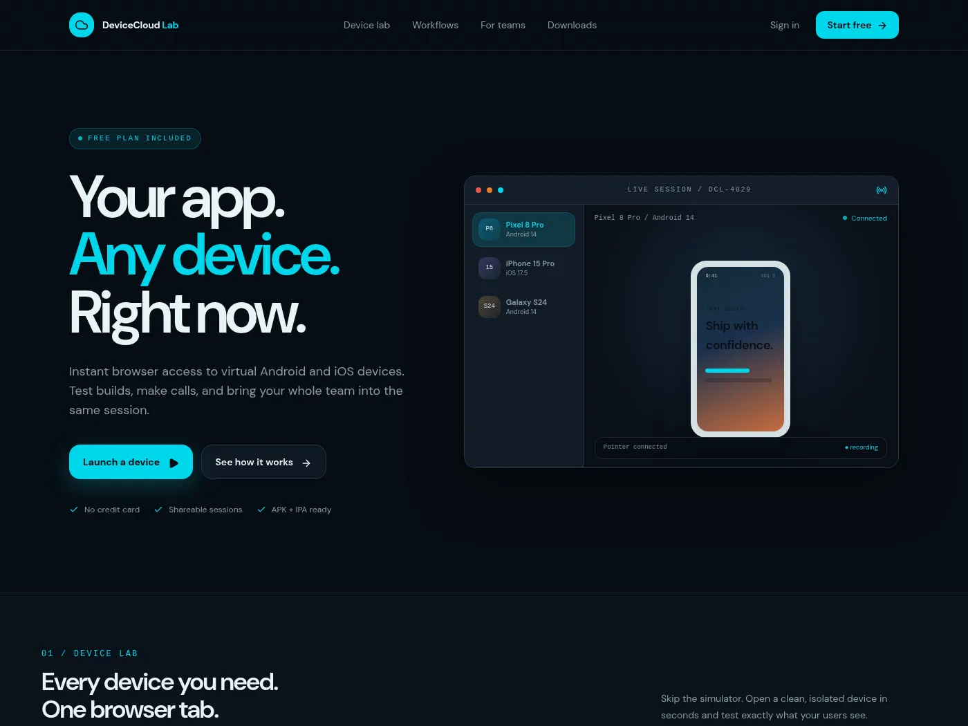 DeviceCloud Lab