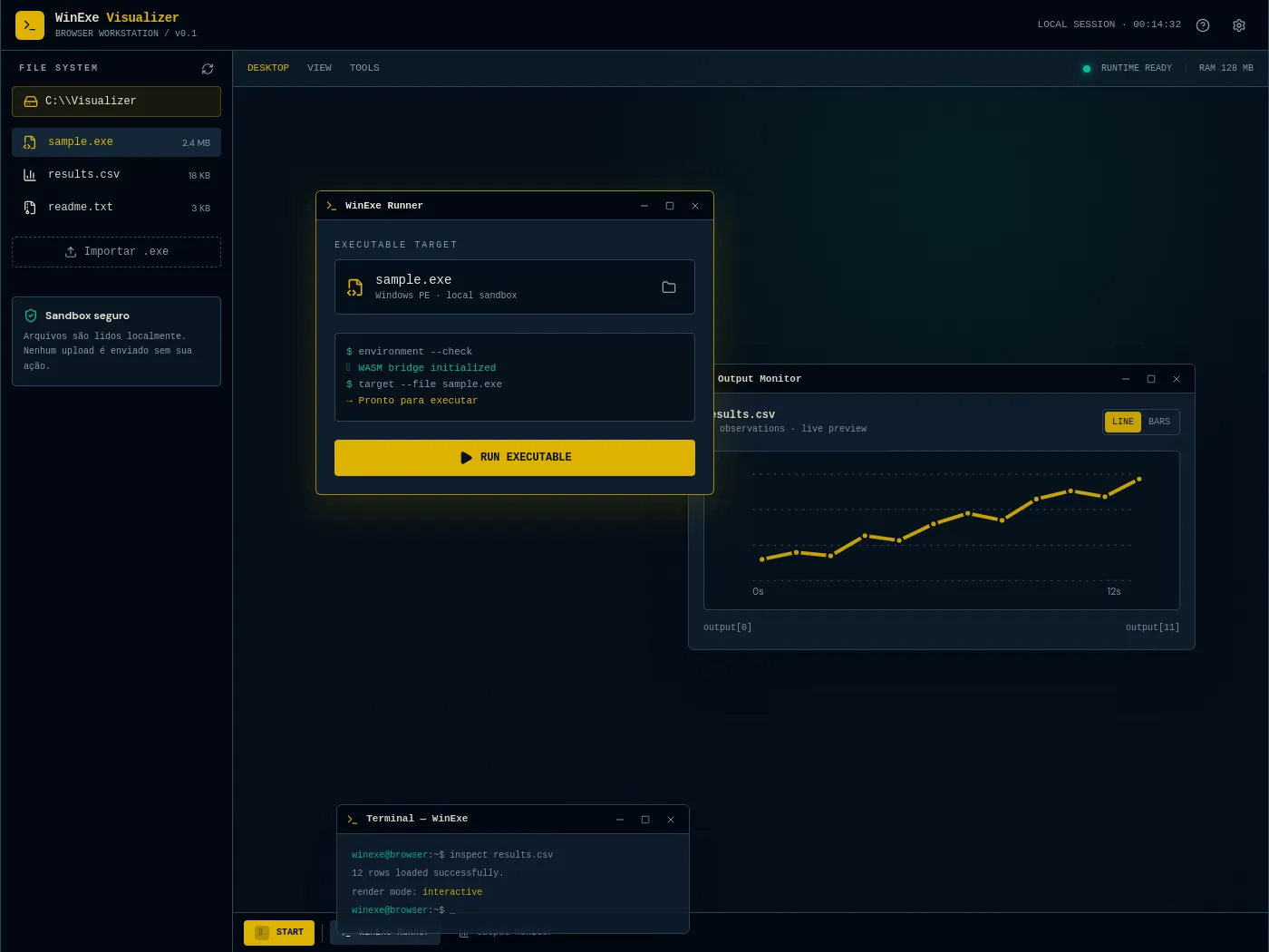 WinExe Visualizer