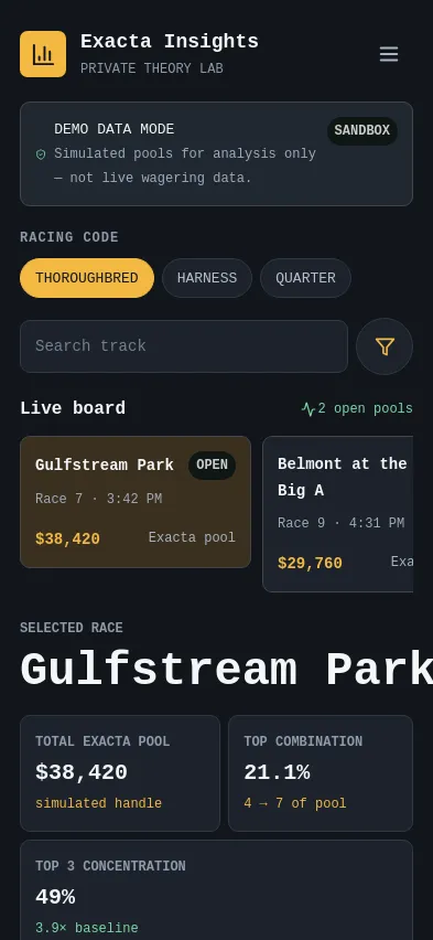 Exacta Pool Insights
