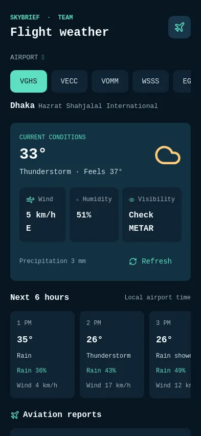 Aviator AI Signal Pro