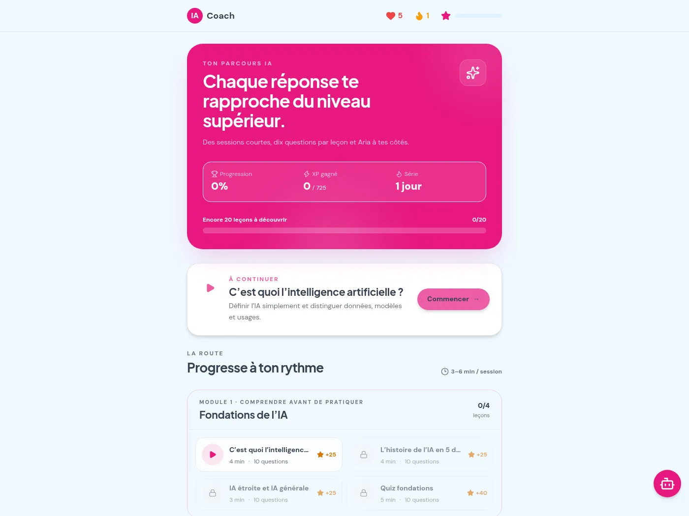 IA Coach Interactive