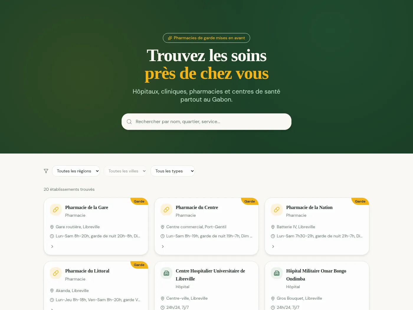 HealthMap Gabon