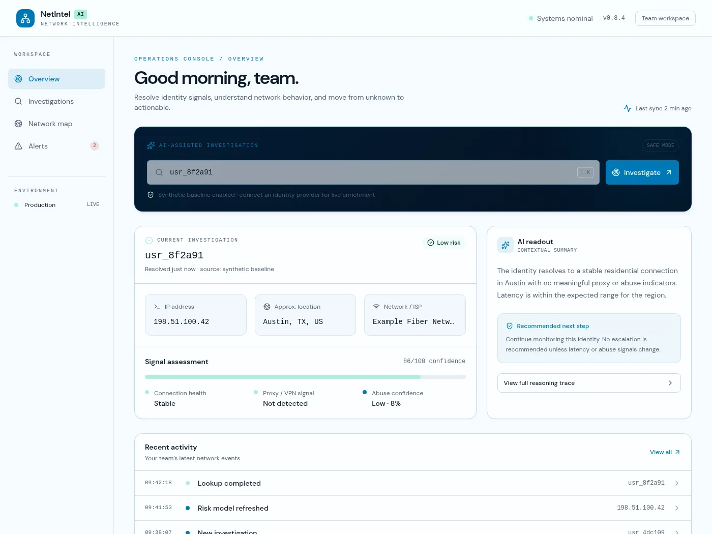 NetIntel AI Dashboard
