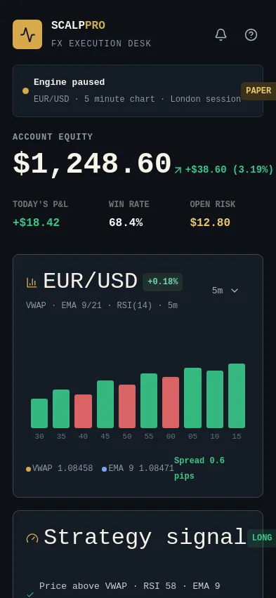 ScalpPro FX Bot