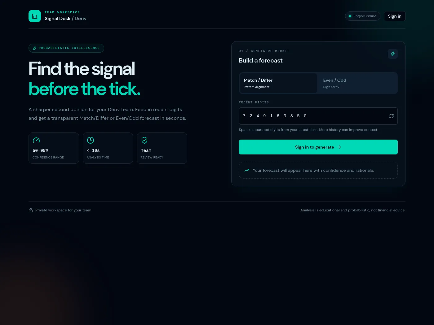 Deriv Trade Predictor