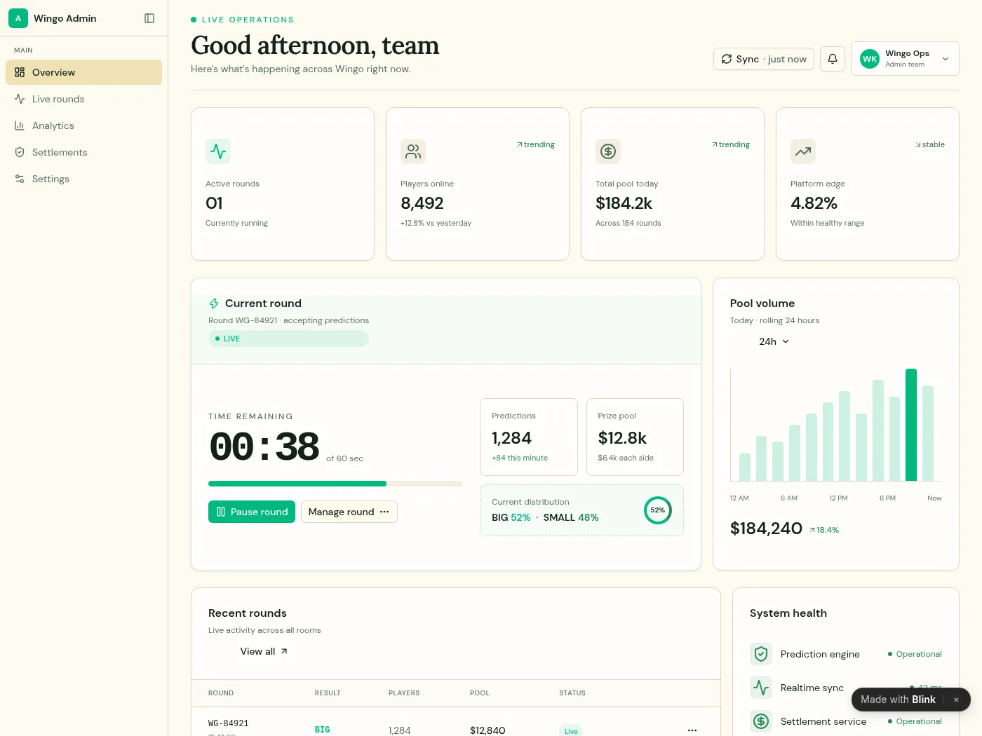 Wingo Admin Dashboard