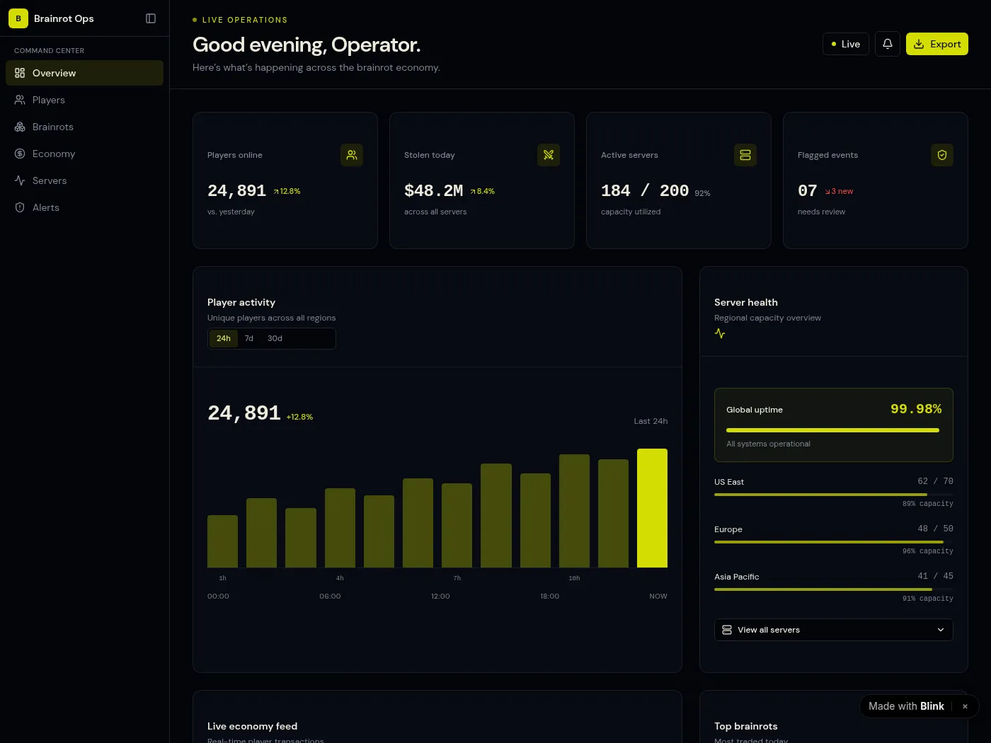 Brainrot Admin Panel