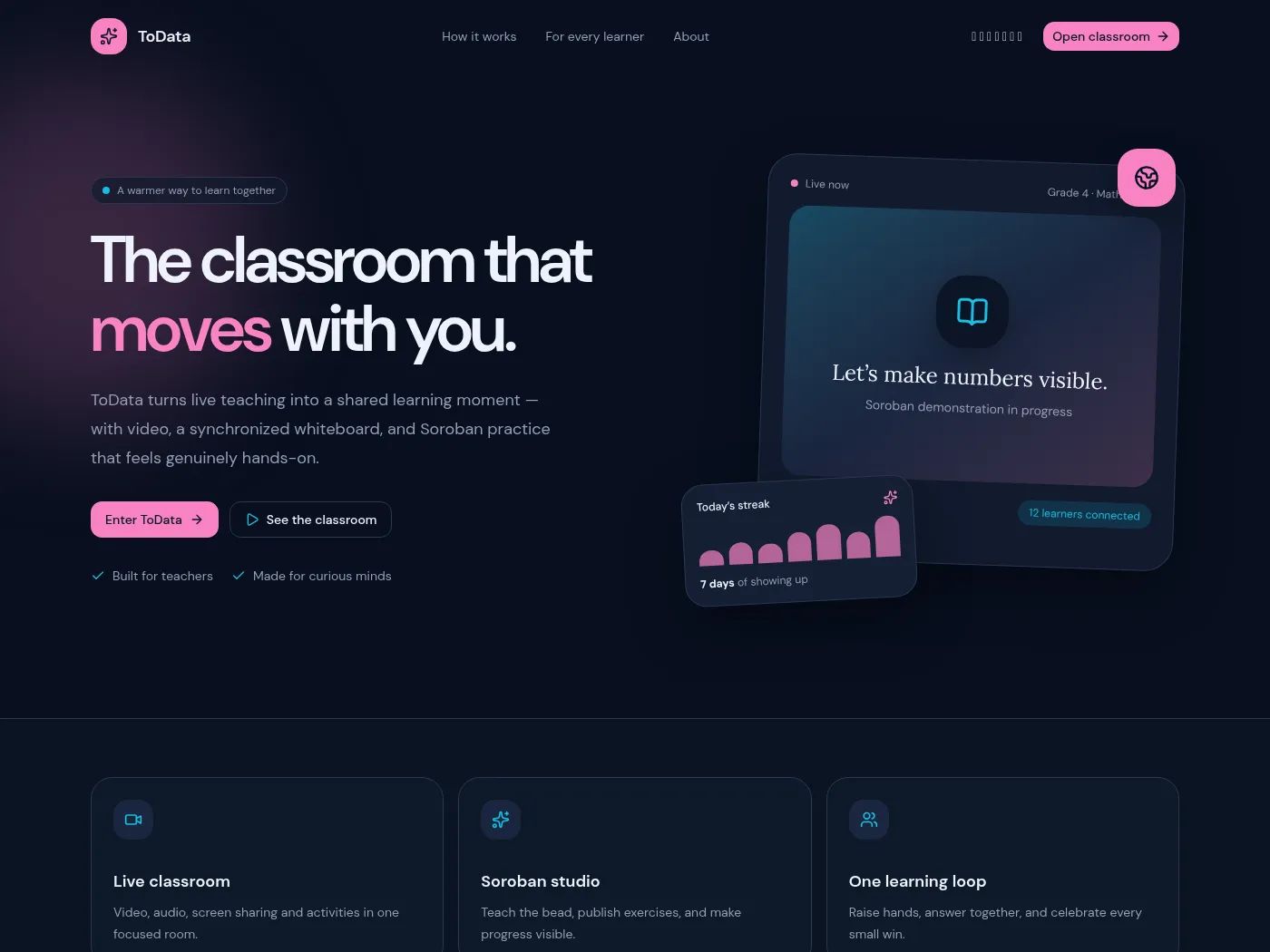 ToData Interactive Classroom