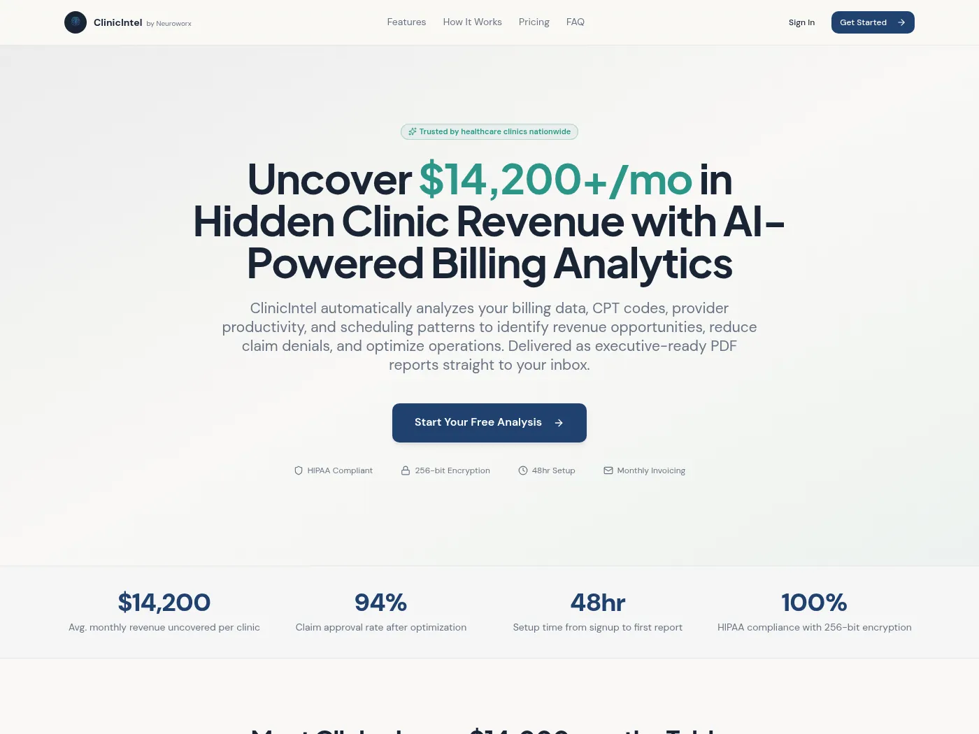 ClinicIntel AI Dashboard
