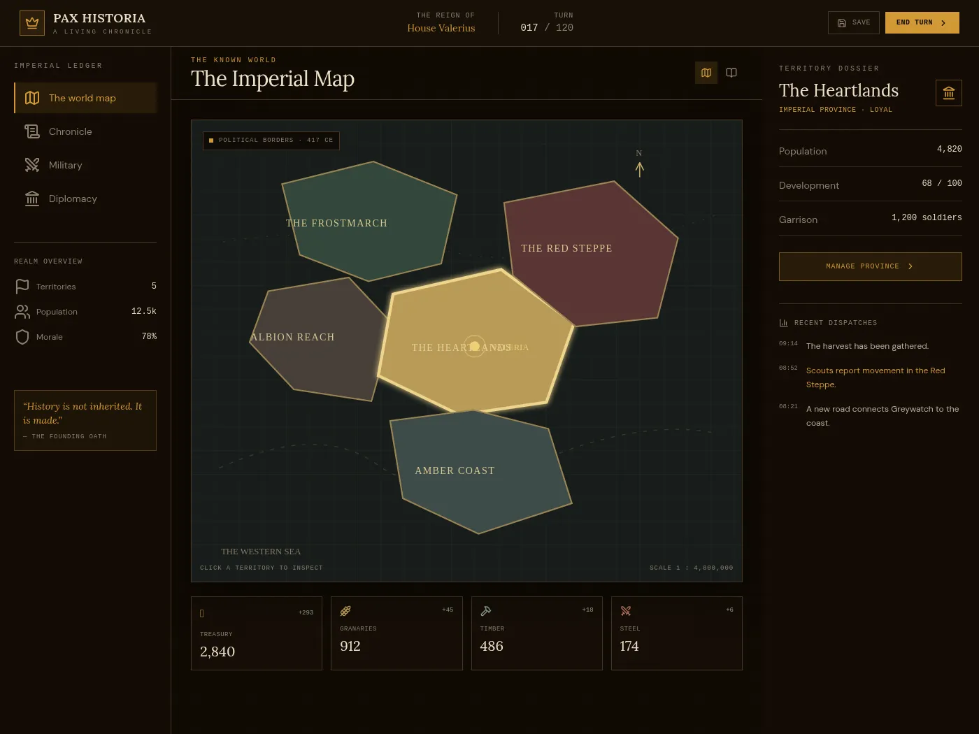 Pax Historia Web Clone
