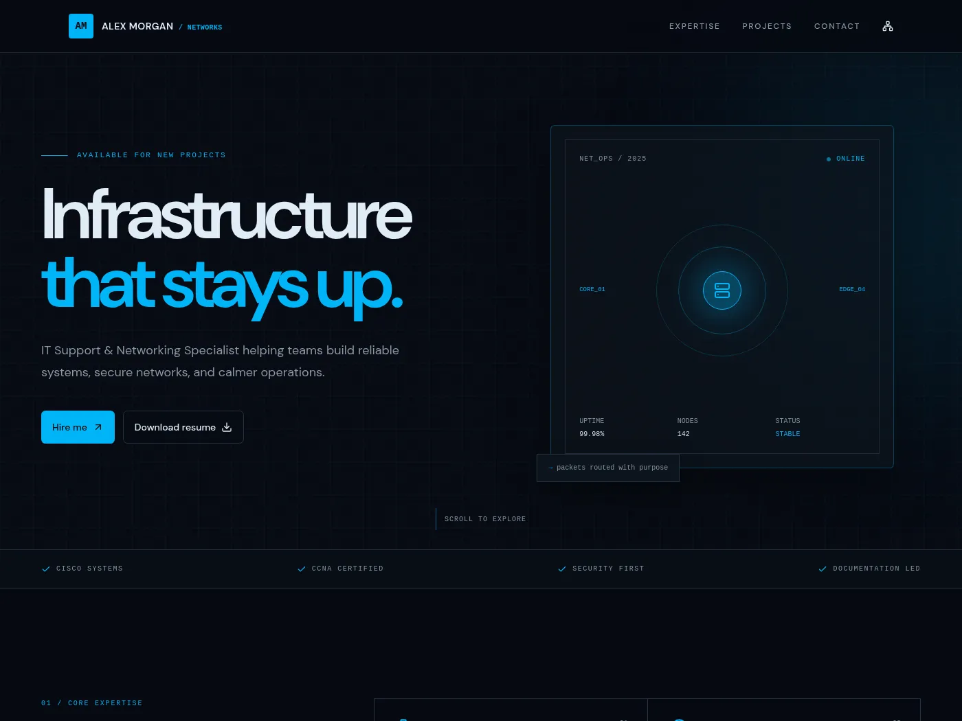 Network Profolio