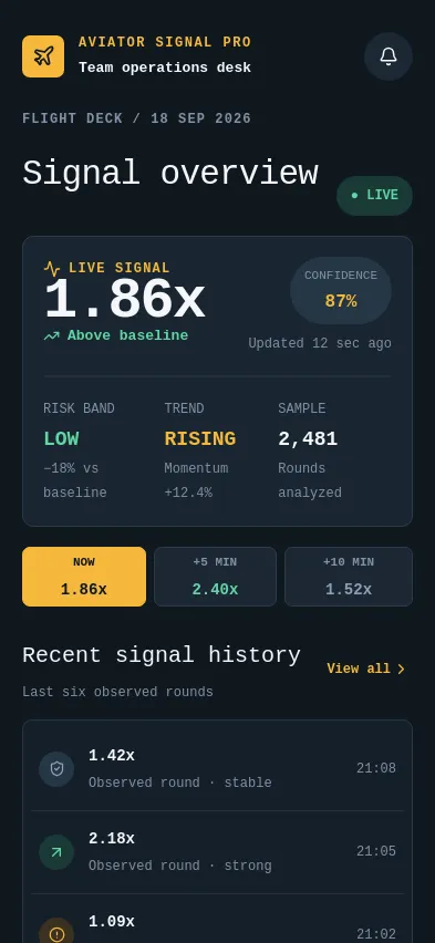 Aviator Signal Pro