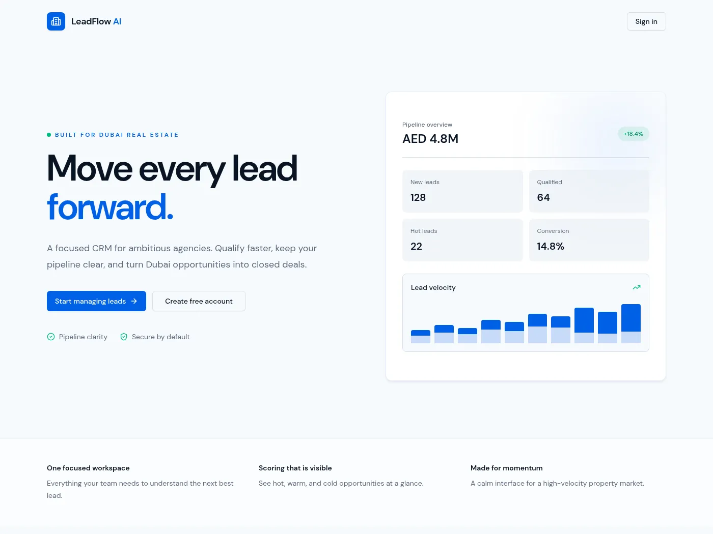LeadFlow AI CRM MVP