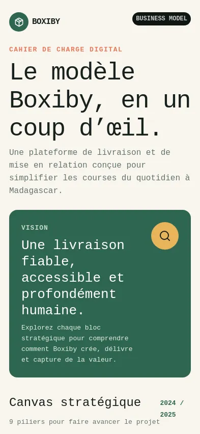 Cahier de Charge App