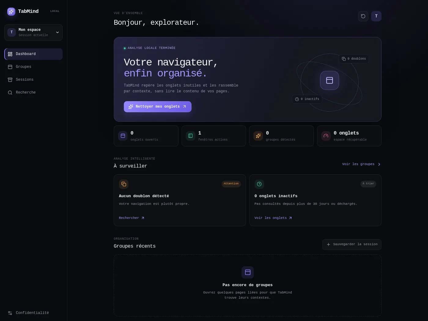 TabMind Chrome Extension