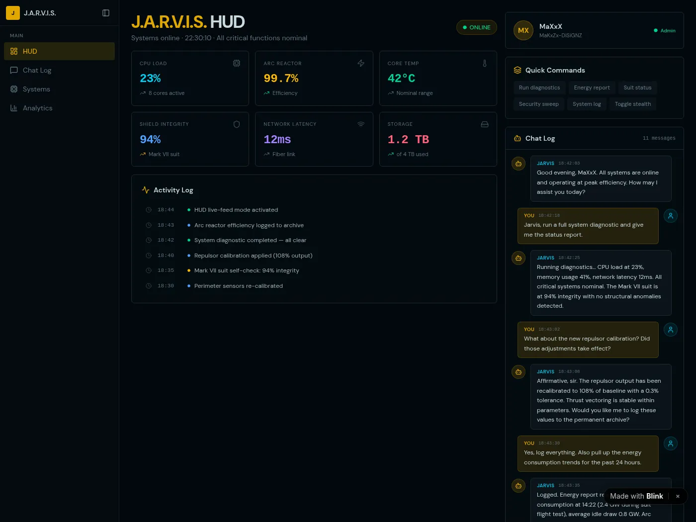 Jarvis Productivity Dashboard