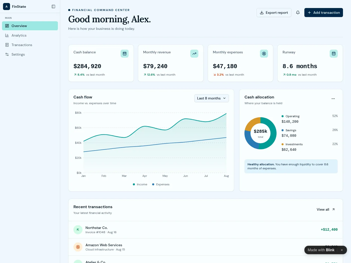 FinState Dashboard