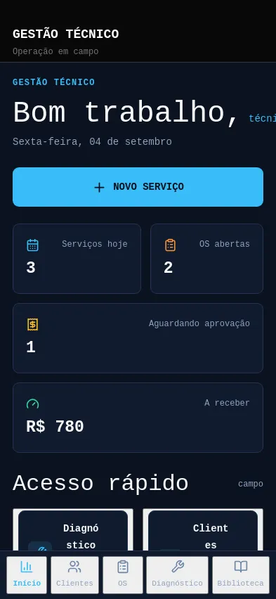 Gestão Técnico Mobile