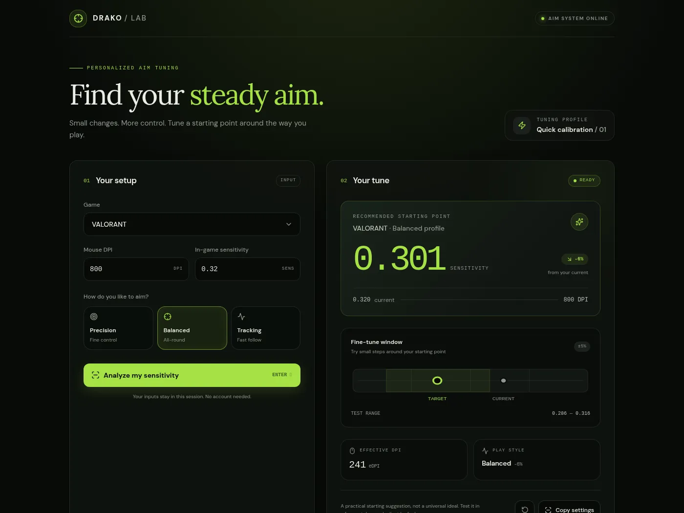 Drako Sensitivity Analyzer