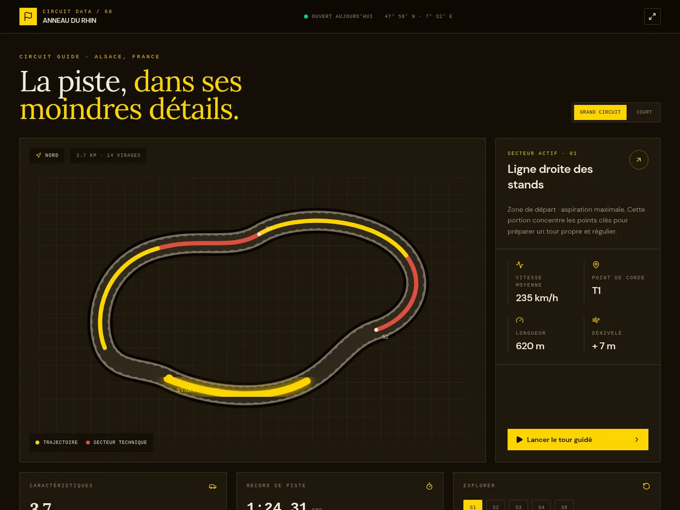 Circuit Anneau Rhin Map