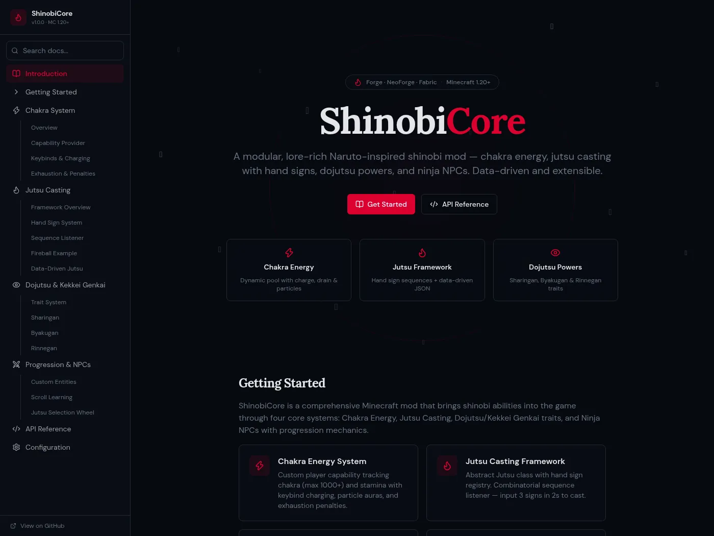 ShinobiCore Mod