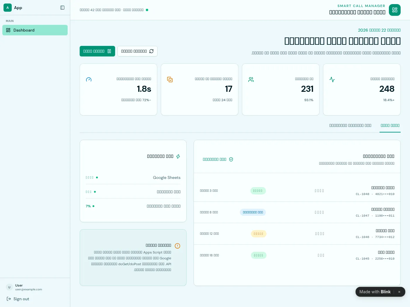 Smart Call Manager