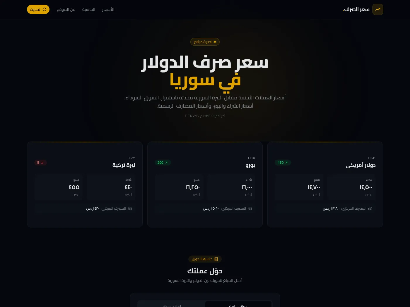 Syria Dollar Exchange Site