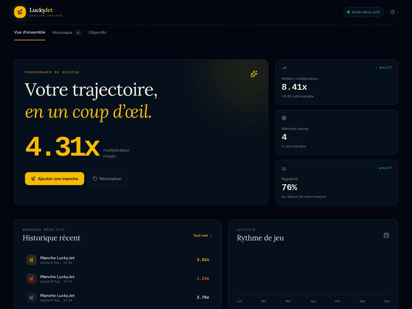 LuckyJet Game App