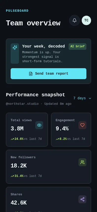 TikTok AI Insights