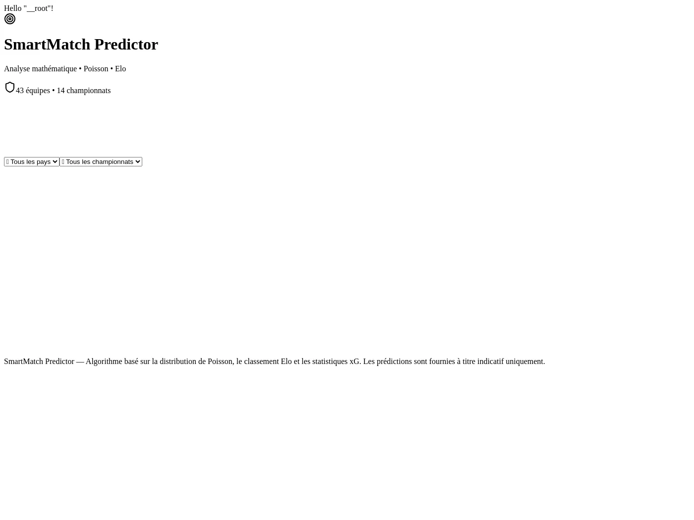 SmartMatch Predictor