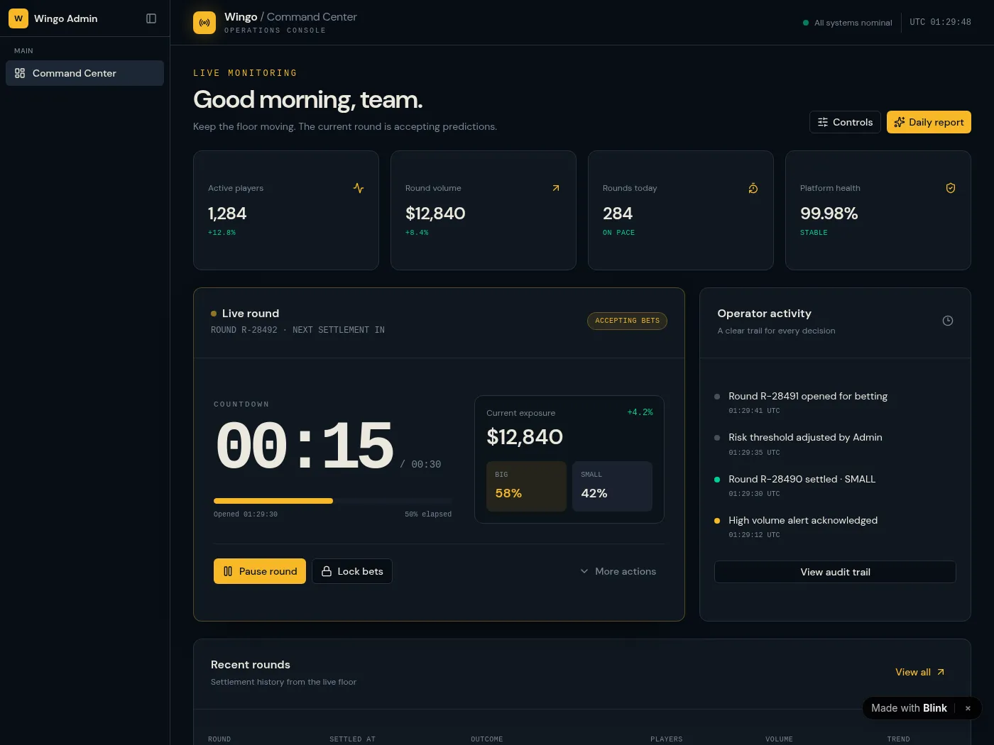 Wingo Admin Panel