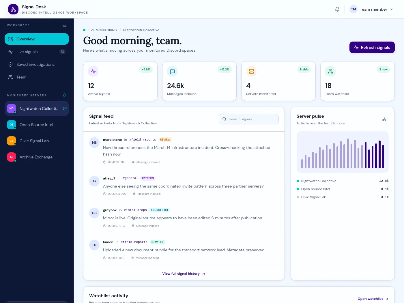 Discord OSINT Aggregator