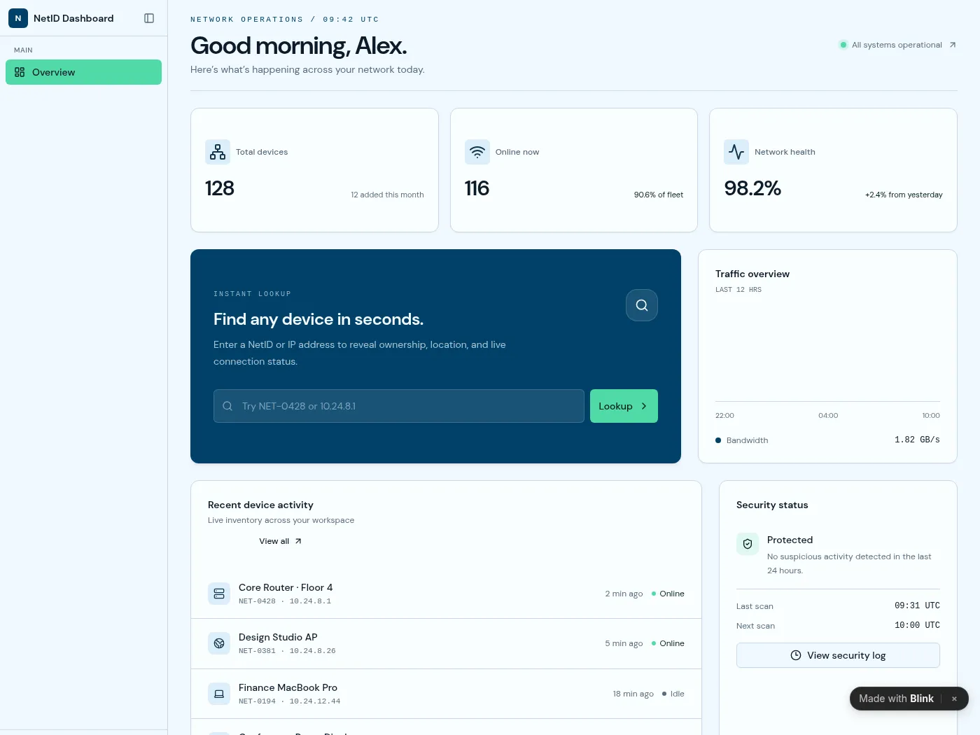 NetID Dashboard