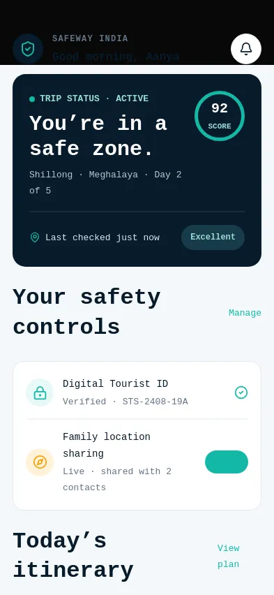 Smart Tourist Safety Suite