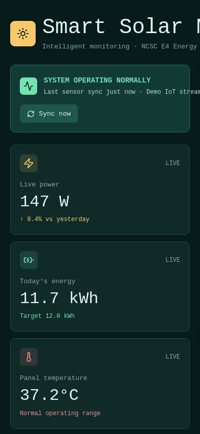 Smart Solar Monitor