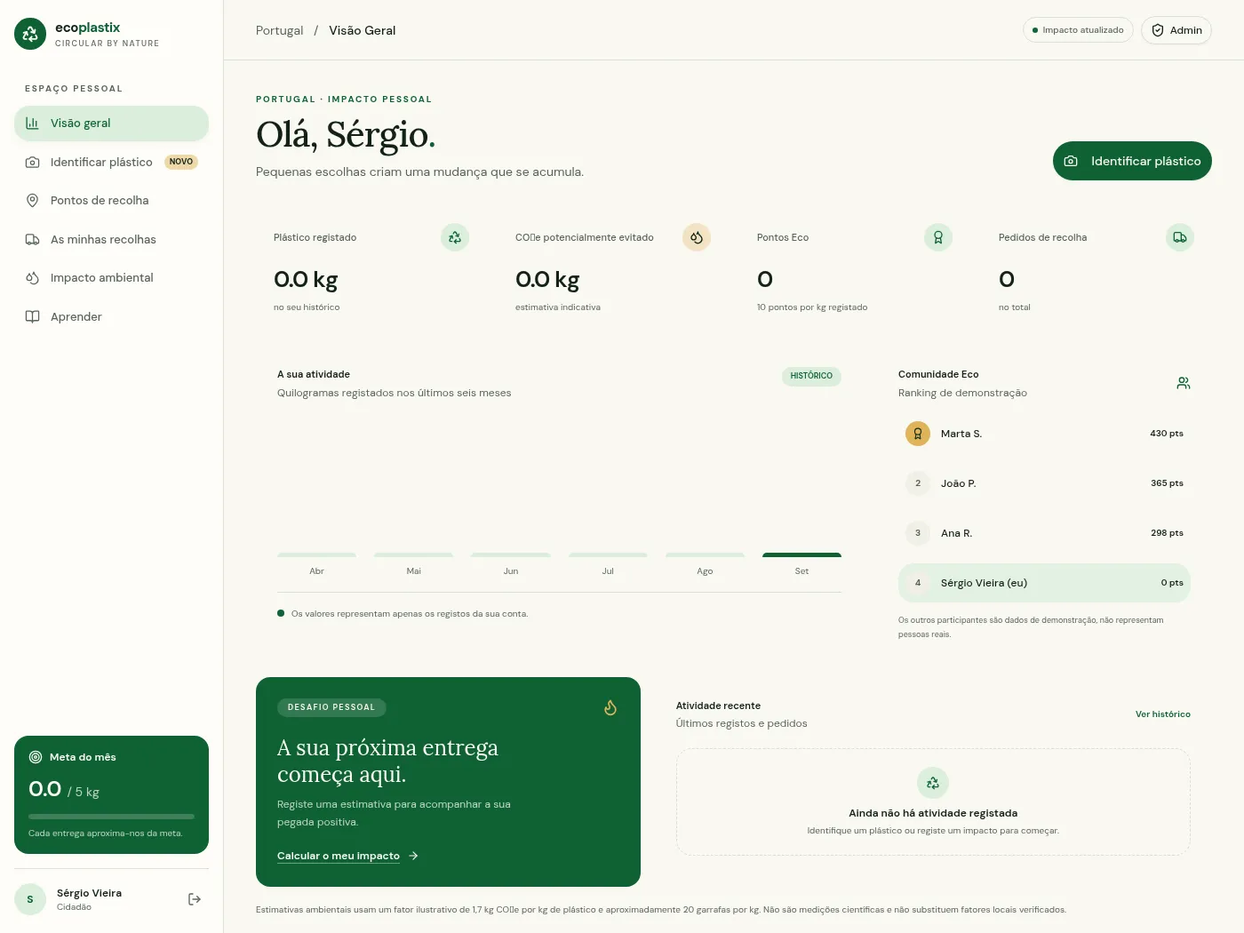 EcoPlastix Platform