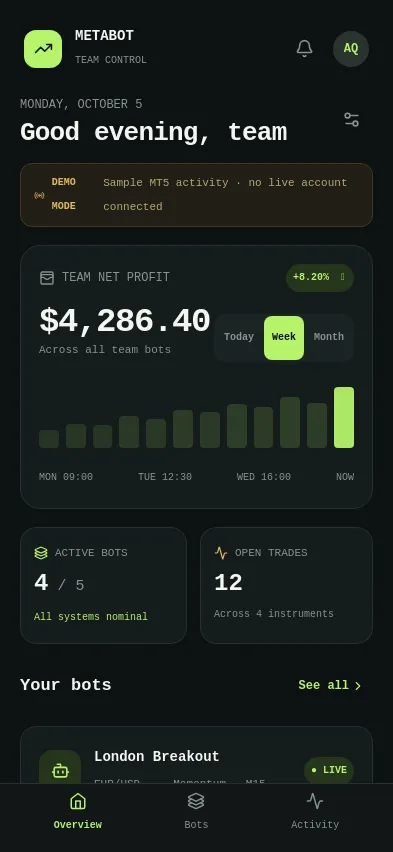 MetaBot Mobile Control
