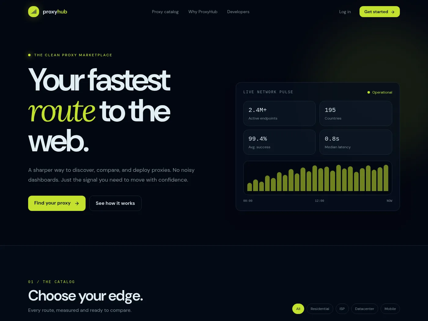 ProxyHub Landing Page