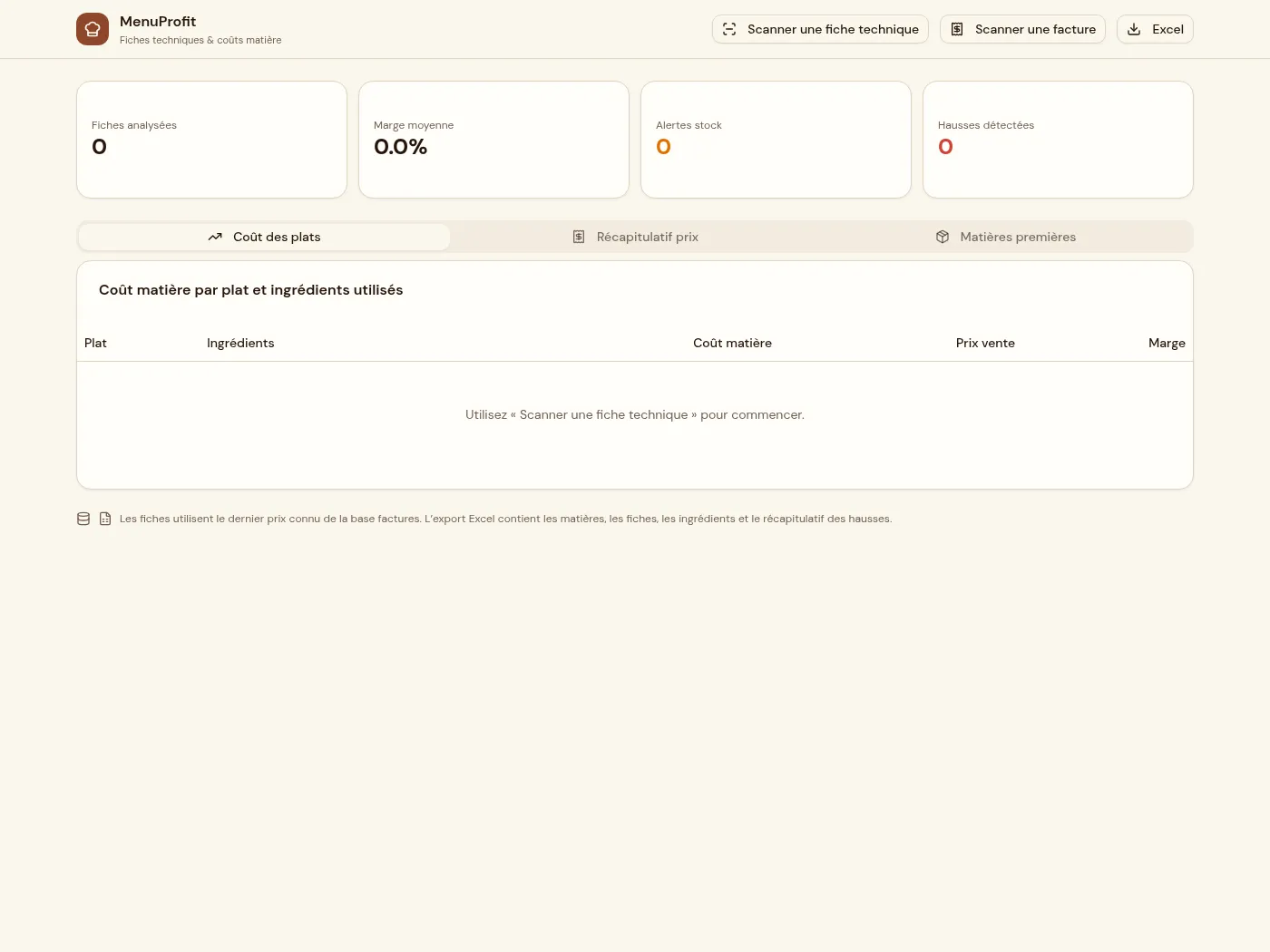 MenuProfit Analyzer
