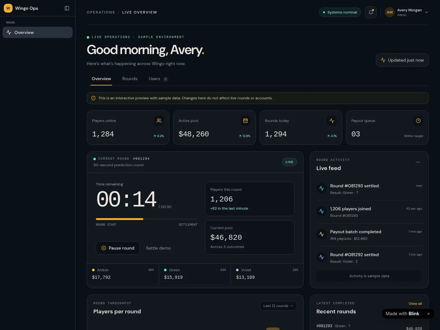 Wingo Admin Console