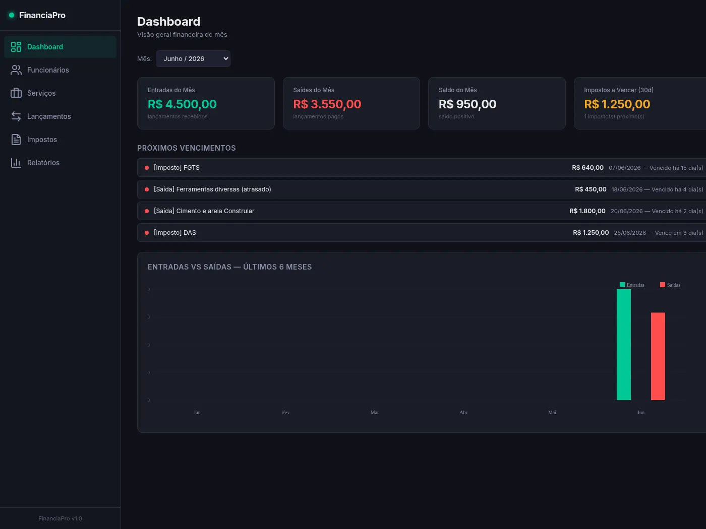 FinanciaPro OneFile