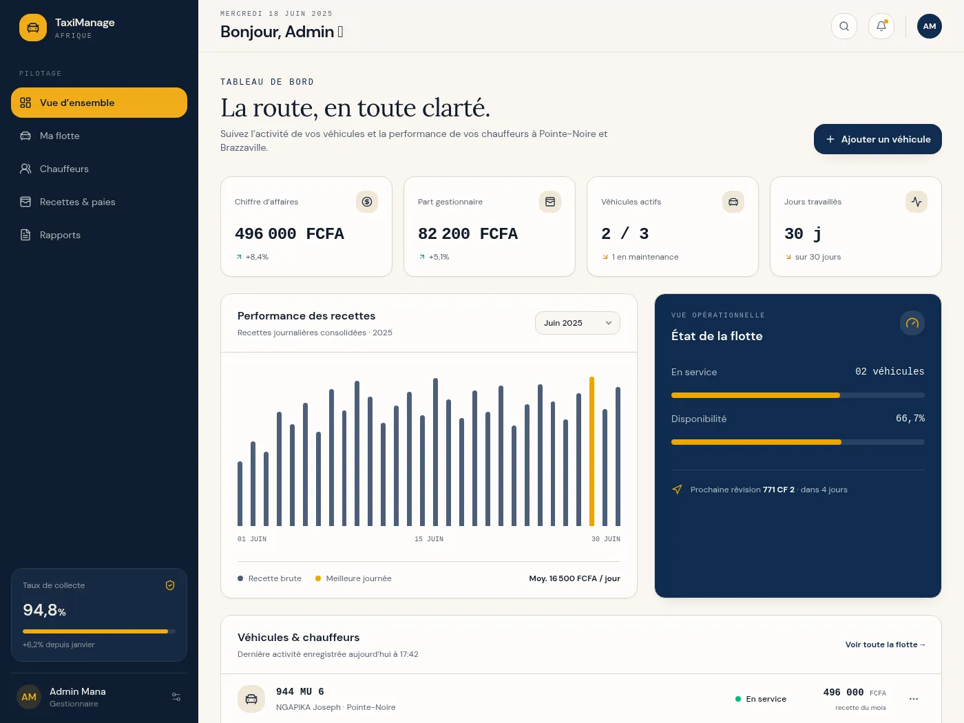 TaxiManage Afrique