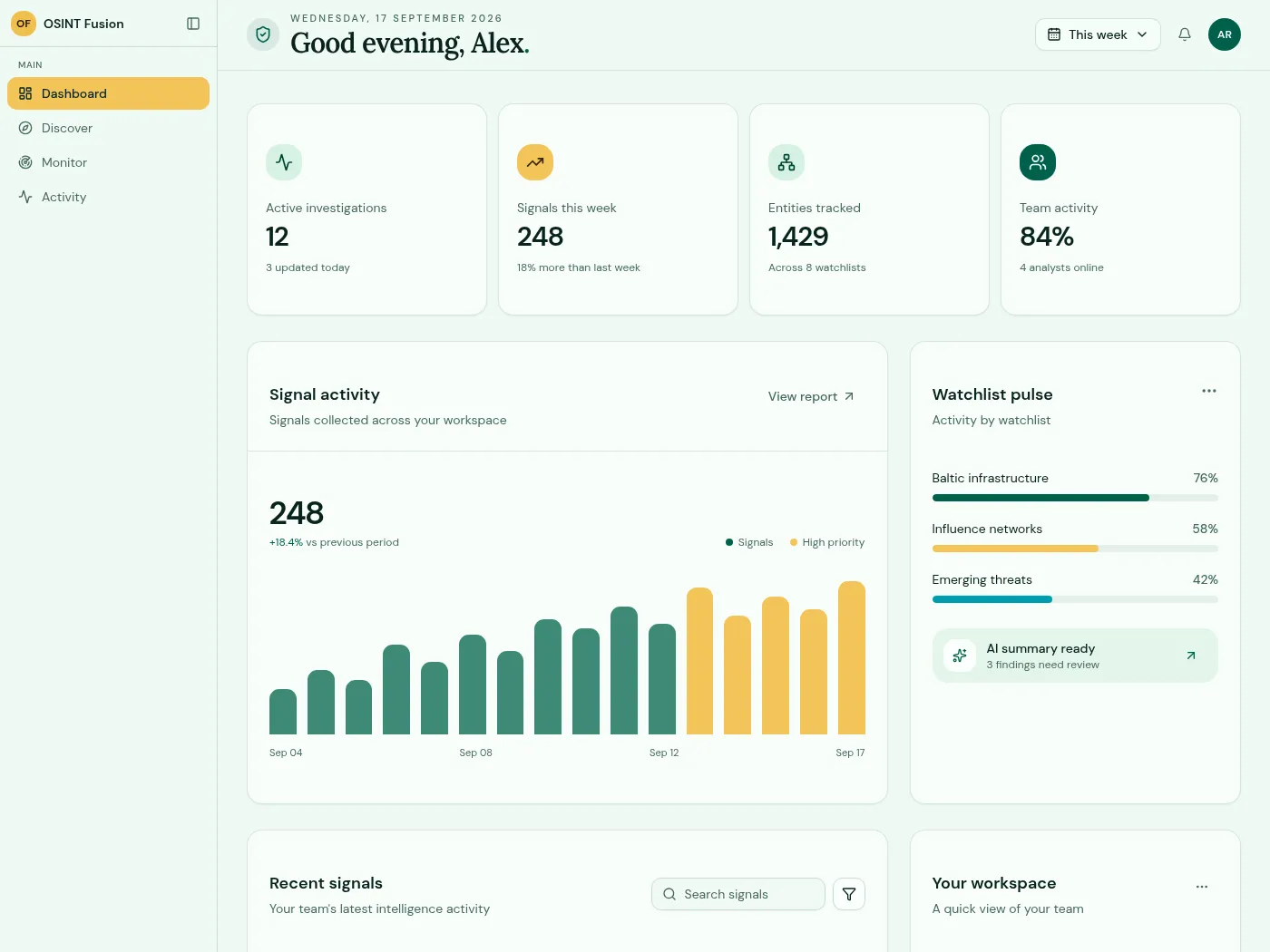 OSINT Fusion Dashboard