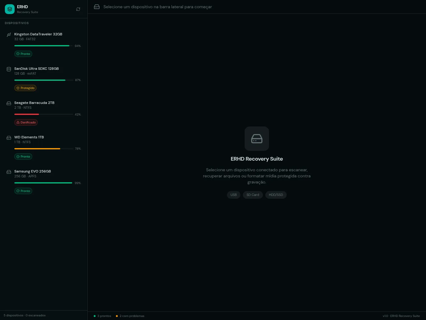 ERHD Recovery Suite