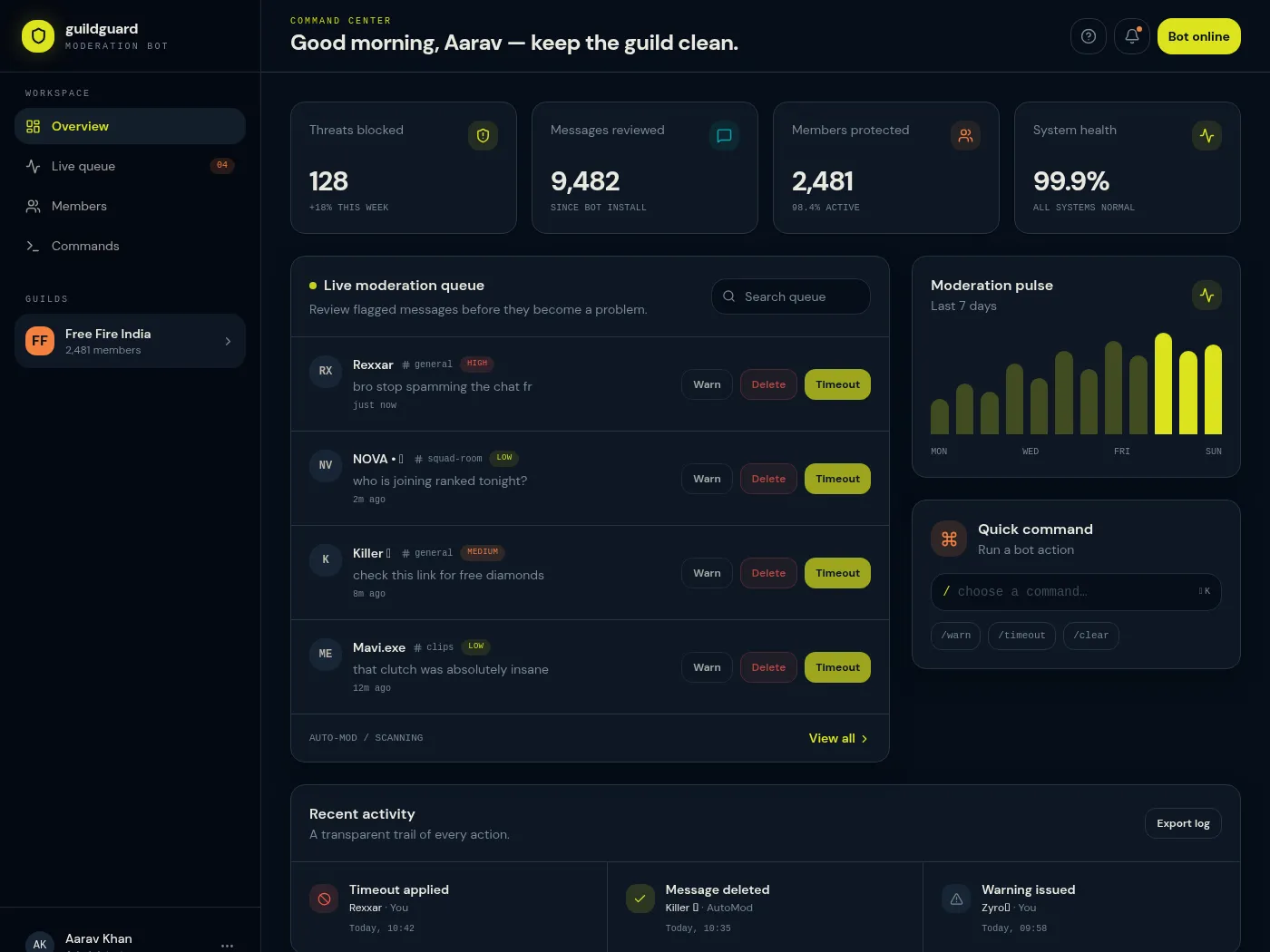 Free Fire Toolkit