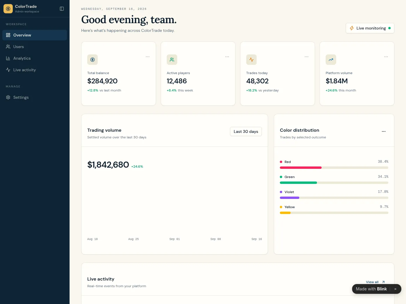 ColorTrade Admin Panel